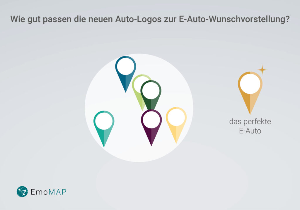 Alte vs. Neue Auto-Logos | ZUTT & PARTNER